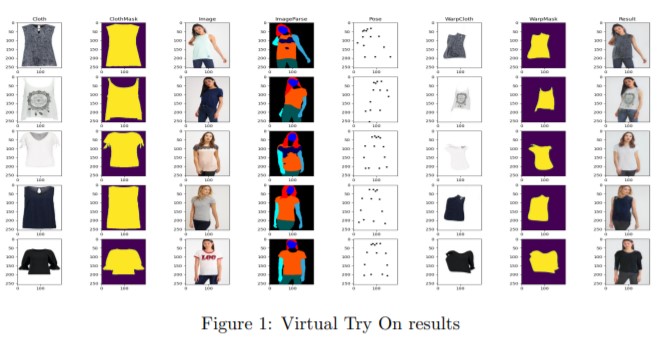 Welcome to my portfolio: | Federico-Cocchi-En